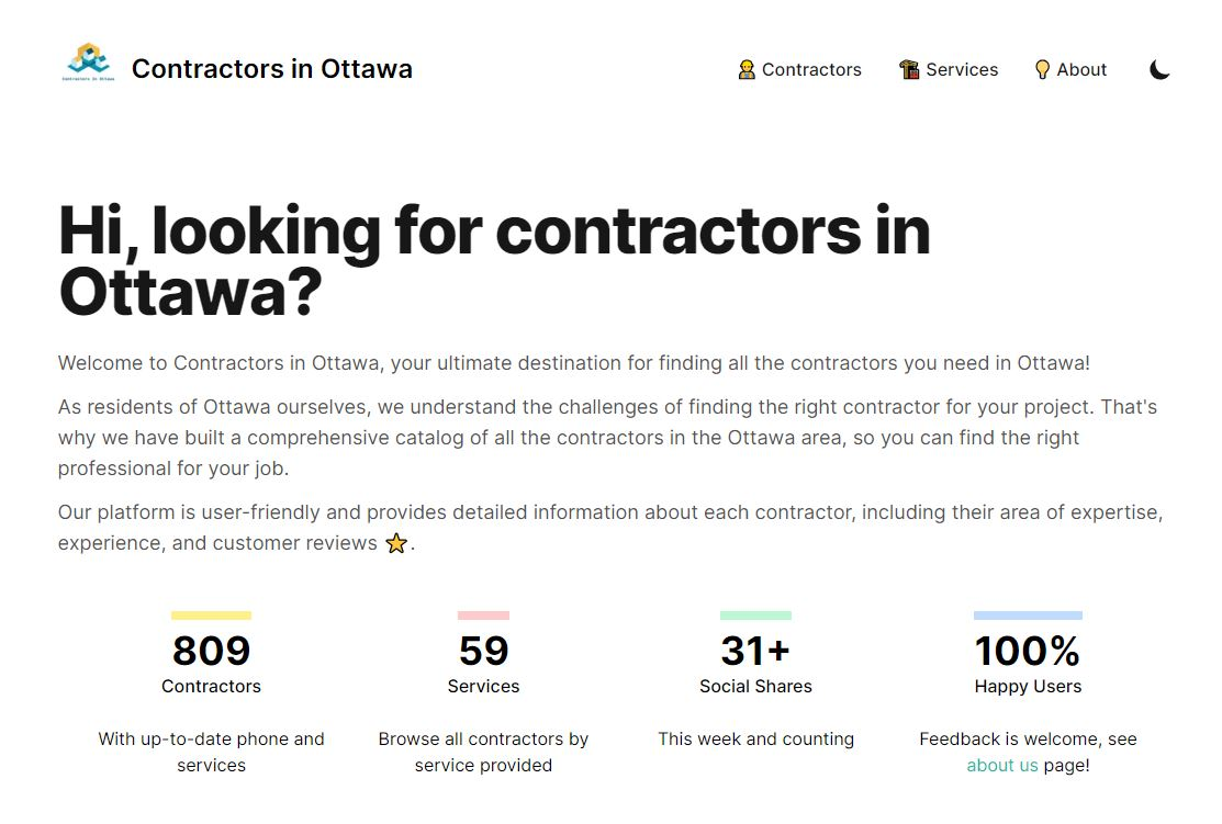 Contact Us | Contractors in Ottawa
